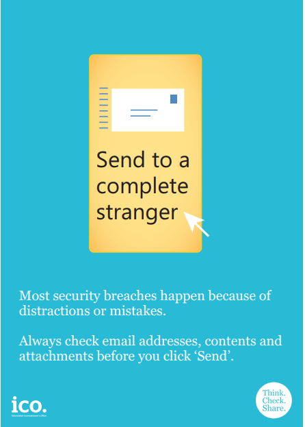 think check share | Sandwell Children's Trust