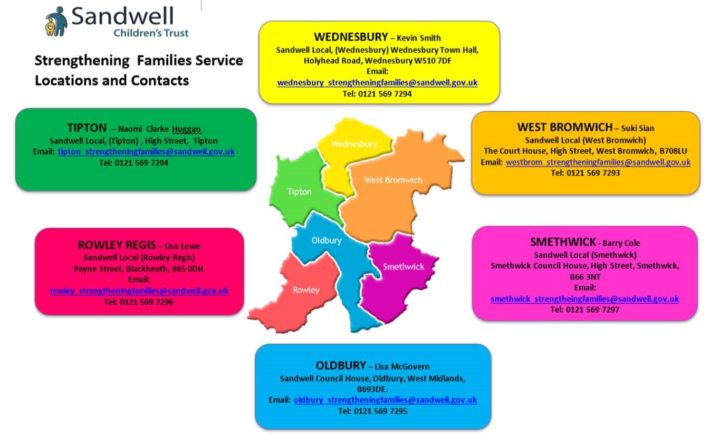 Strengthening Families Service - Sandwell Children's Trust